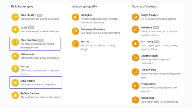 Tips & tricks for Firebase storage and Firebase functions | PPTX