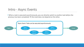 Tips and Tricks for new async web client capabilities on model driven apps | PPTX