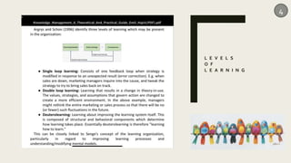 Tips & Tricks for Your Lessons Learned Program | PPTX