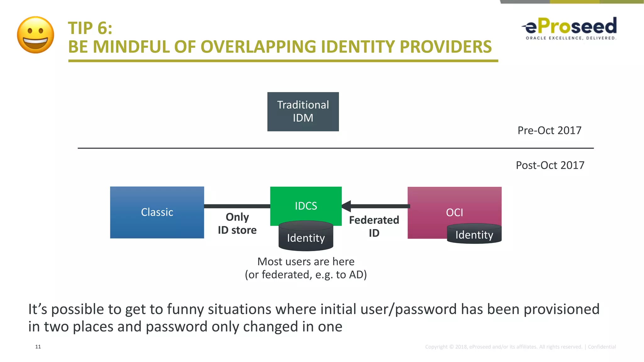 Tips & Tricks for Oracle PaaS Admins | PPT