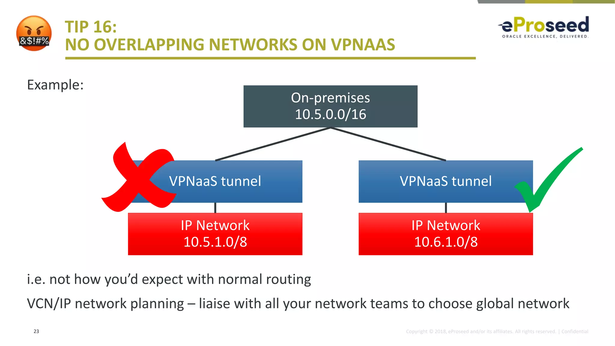 Tips & Tricks for Oracle PaaS Admins | PPT