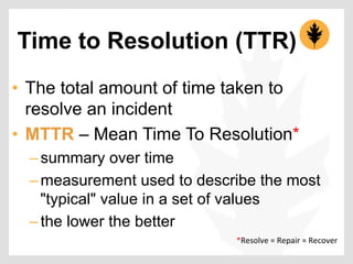 Tips & Tricks To Reducing TTR | PPT