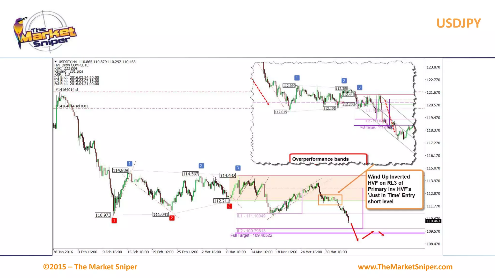 the market sniper is now officially a trading bull on precious metals ...