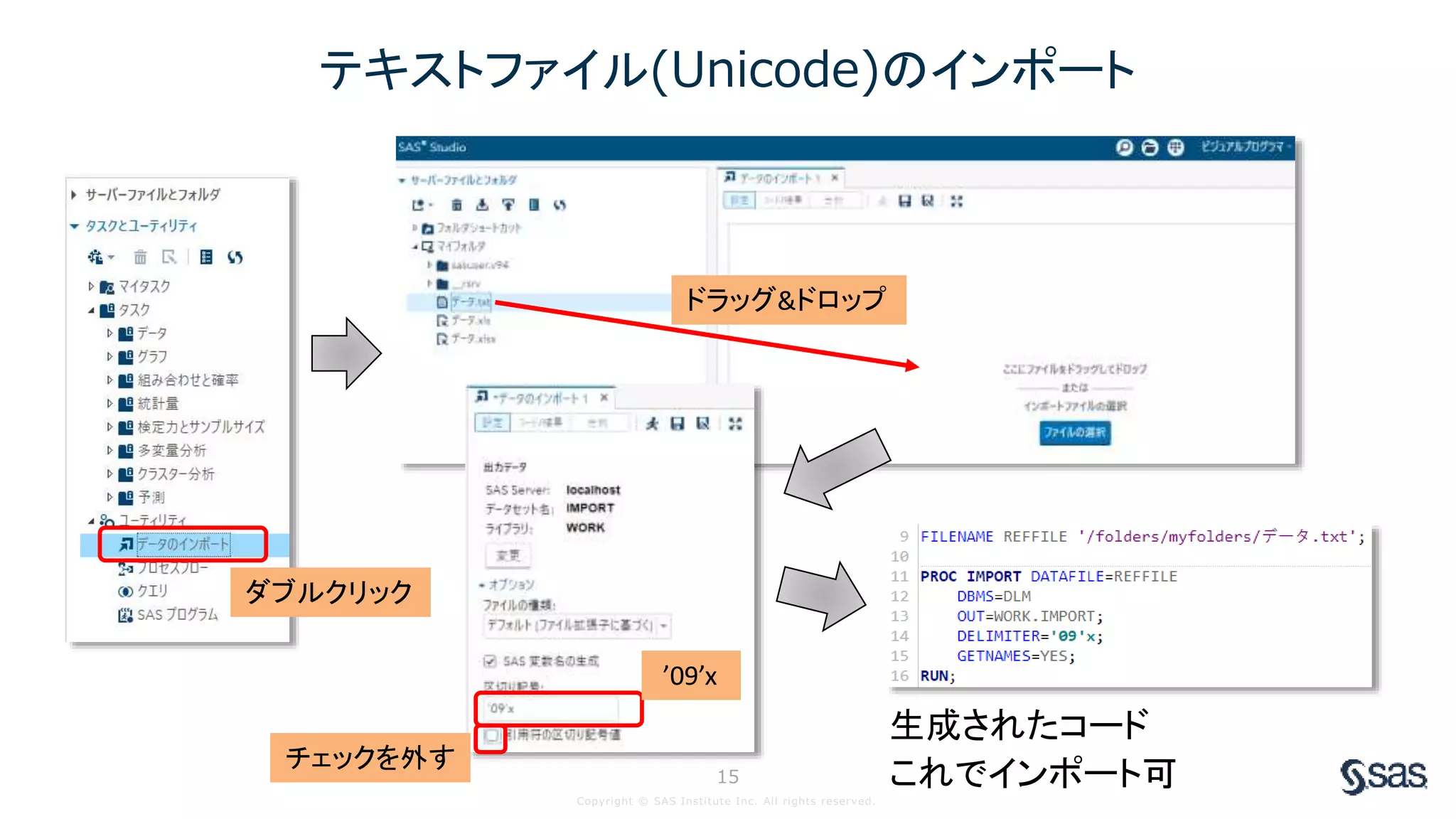 SAS University Editionにおける日本語を含むファイルの取り扱い | PPTX