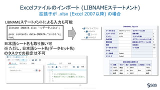 SAS University Editionにおける日本語を含むファイルの取り扱い | PPTX
