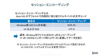 SAS University Editionにおける日本語を含むファイルの取り扱い | PPTX