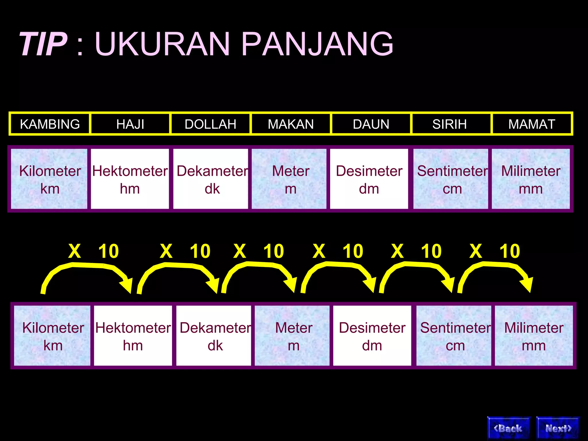 Tips untuk berjaya mengira | PPT
