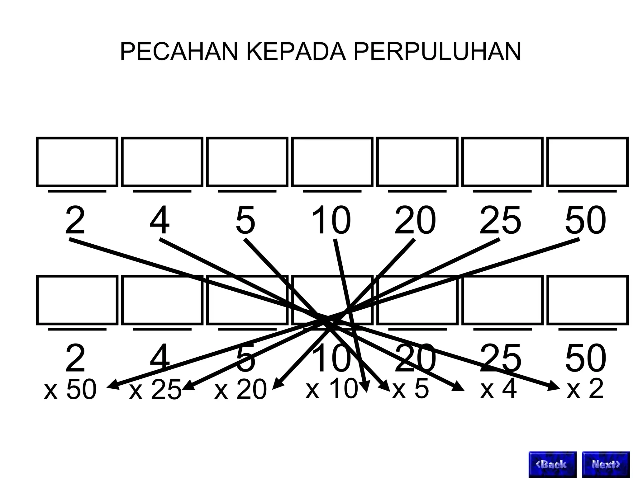 Tips untuk berjaya mengira | PPT