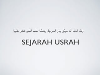 Tips Usrah | PDF