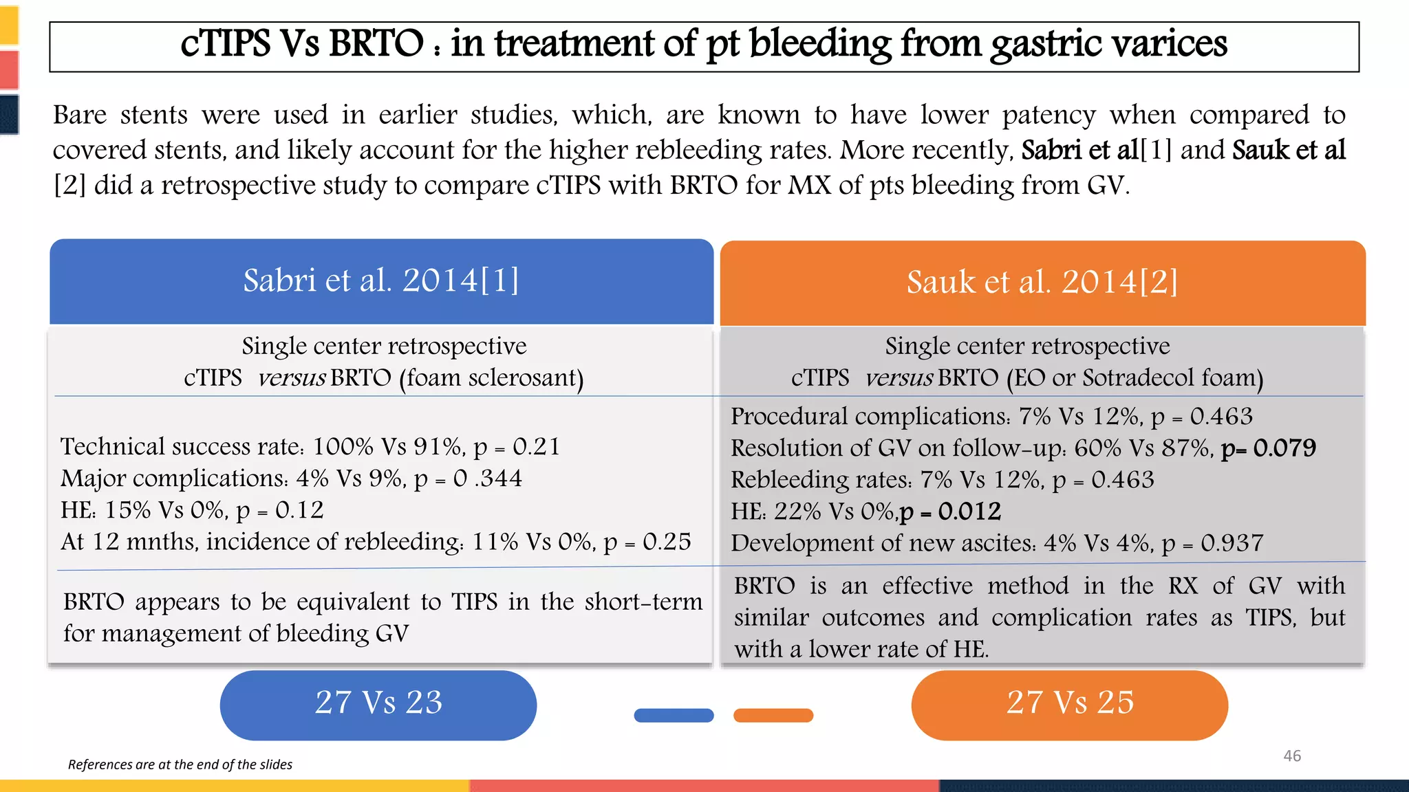 TIPS VS BRTO | PPTX