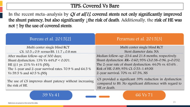 TIPS VS BRTO | PPTX | Infectious Diseases | Diseases and Conditions