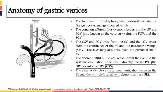 TIPS VS BRTO | PPTX | Infectious Diseases | Diseases and Conditions