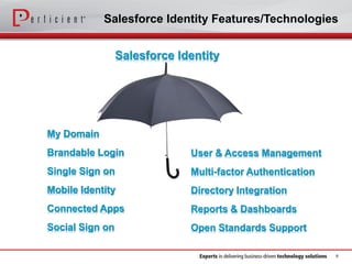 Salesforce Identity: Connect and Collaborate Anywhere, Securely with ...