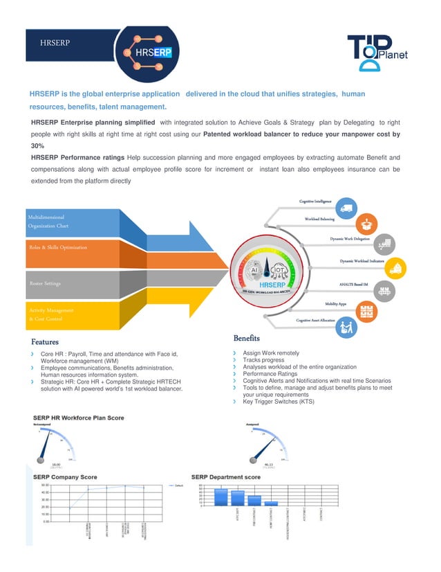 TIPTOP HRMS BROCHURE.pdf | Internet | Computing