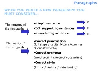 Ti p top paragraphing | PPT
