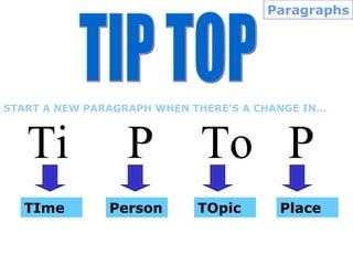 Ti p top paragraphing | PPT