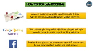 Tip top transport solutions pdf | PDF
