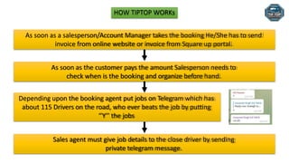Tip top transport solutions pdf | PDF