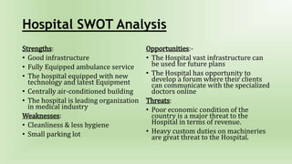 Tip up Project ppt - Recent.pptx