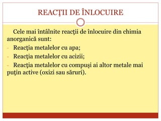 TIPURI-DE-REACTII-CHIMICE.pptx