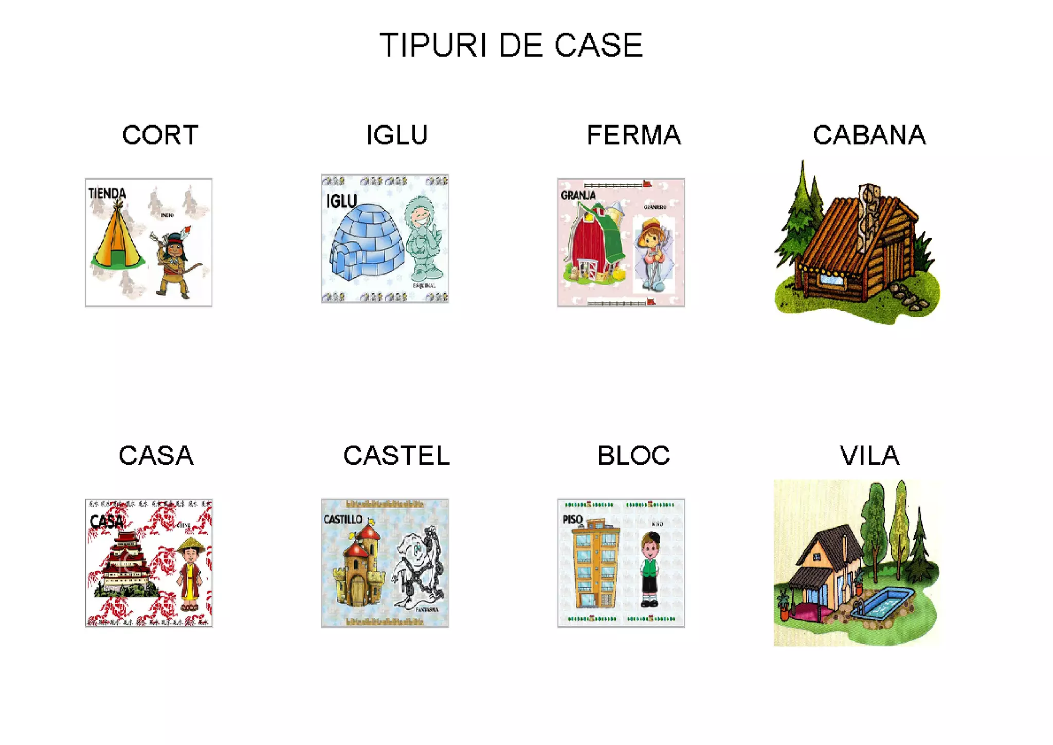 Tipuri de case | PDF