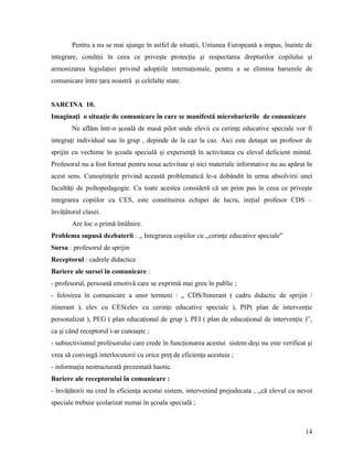 Tipuri de comunicare | DOC