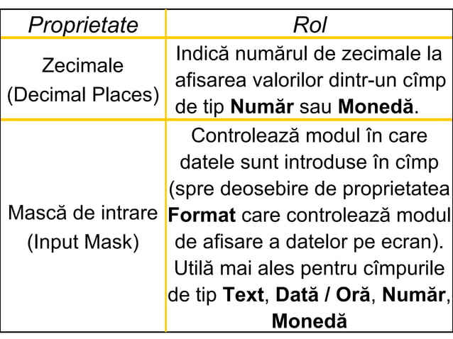 Tipuri De Date Si Proprietati | PPT