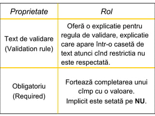 Tipuri De Date Si Proprietati | PPT
