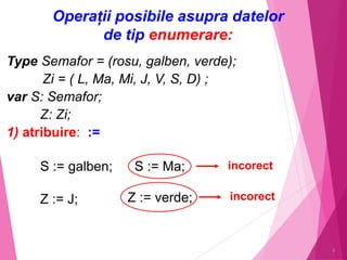 Tipuri de date definiteutilizator | PPT