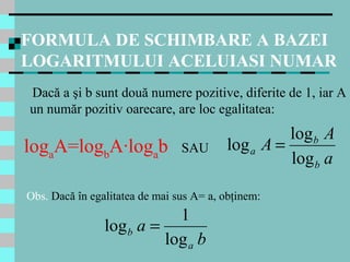 Tipuri de functii | PPT