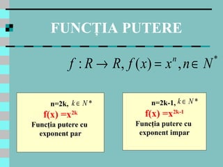 Tipuri de functii | PPT