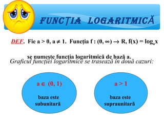 Tipuri de functii | PPT