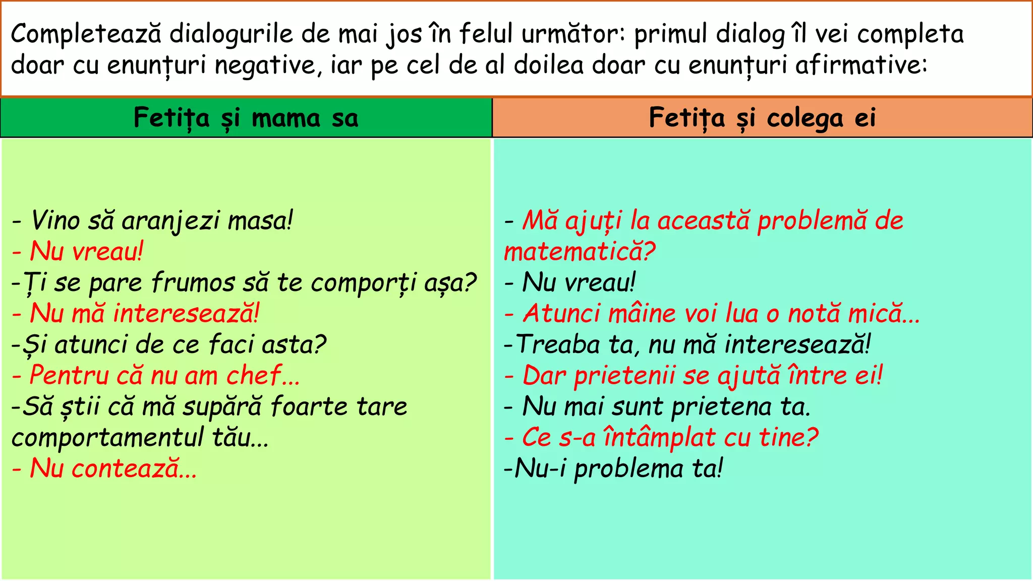 TIPURI DE PROPOZIȚII.pptx