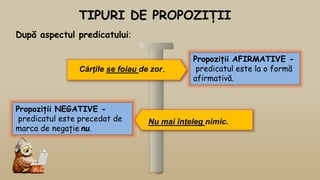 TIPURI DE PROPOZIȚII.pptx