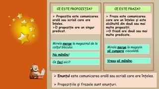 TIPURI DE PROPOZIȚII.pptx