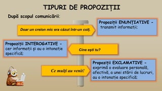 TIPURI DE PROPOZIȚII.pptx