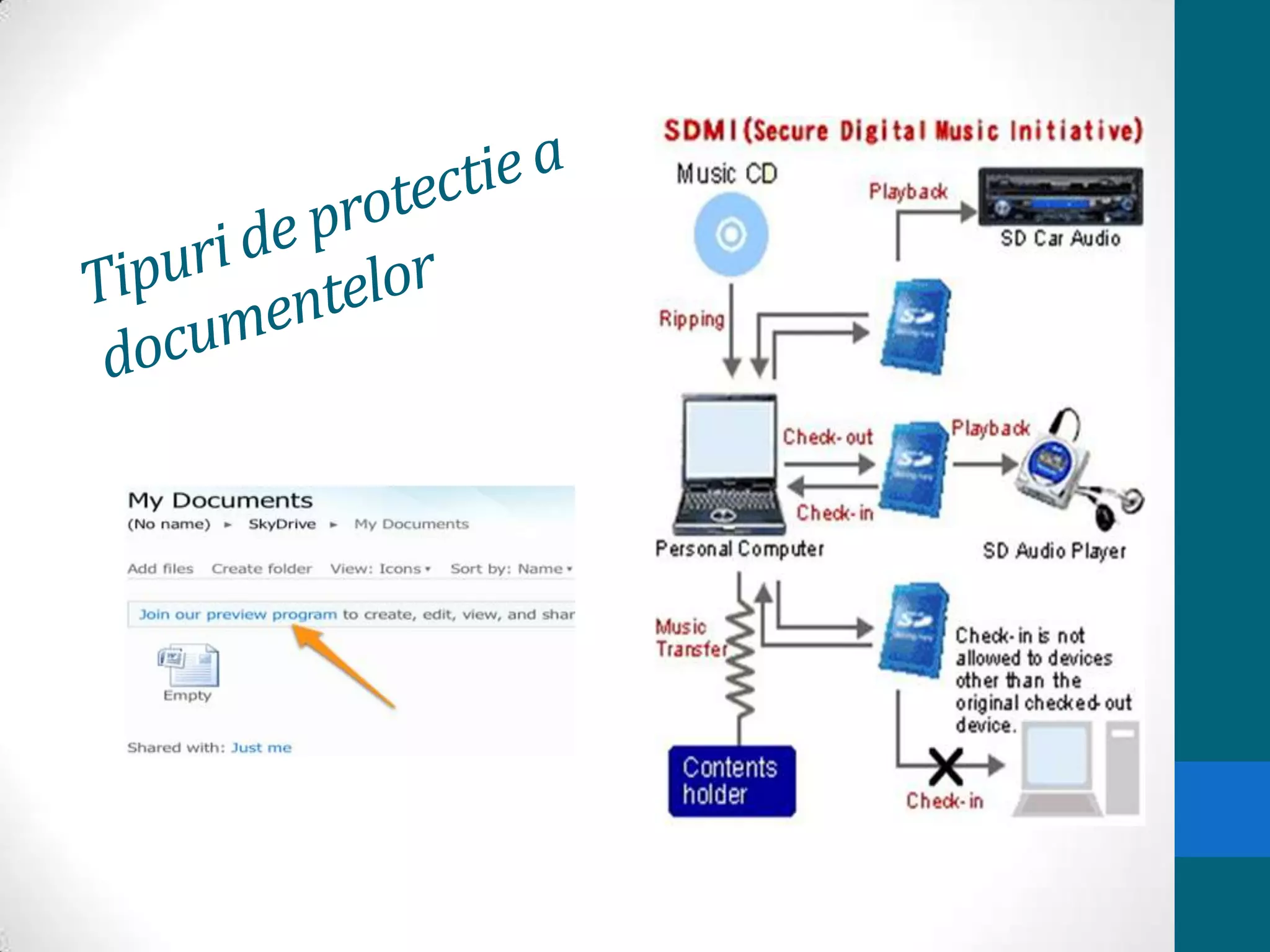 Tipuri de protectie a documentelor | PPTX