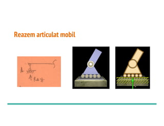 Tipuri de reazem, tipuri de forte din constructii | PDF