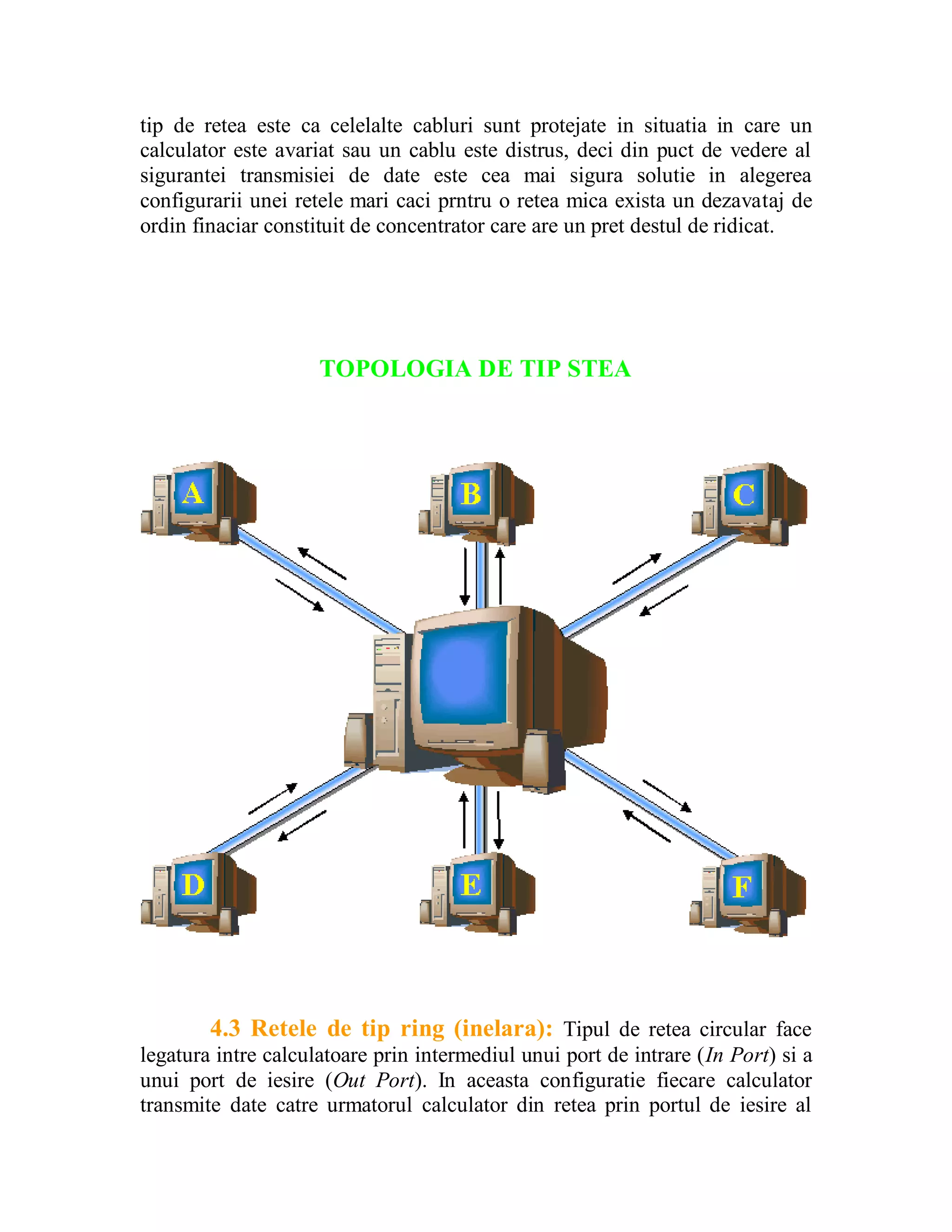 Tipuri de Retele _Alina Gheorghita _12B.pdf