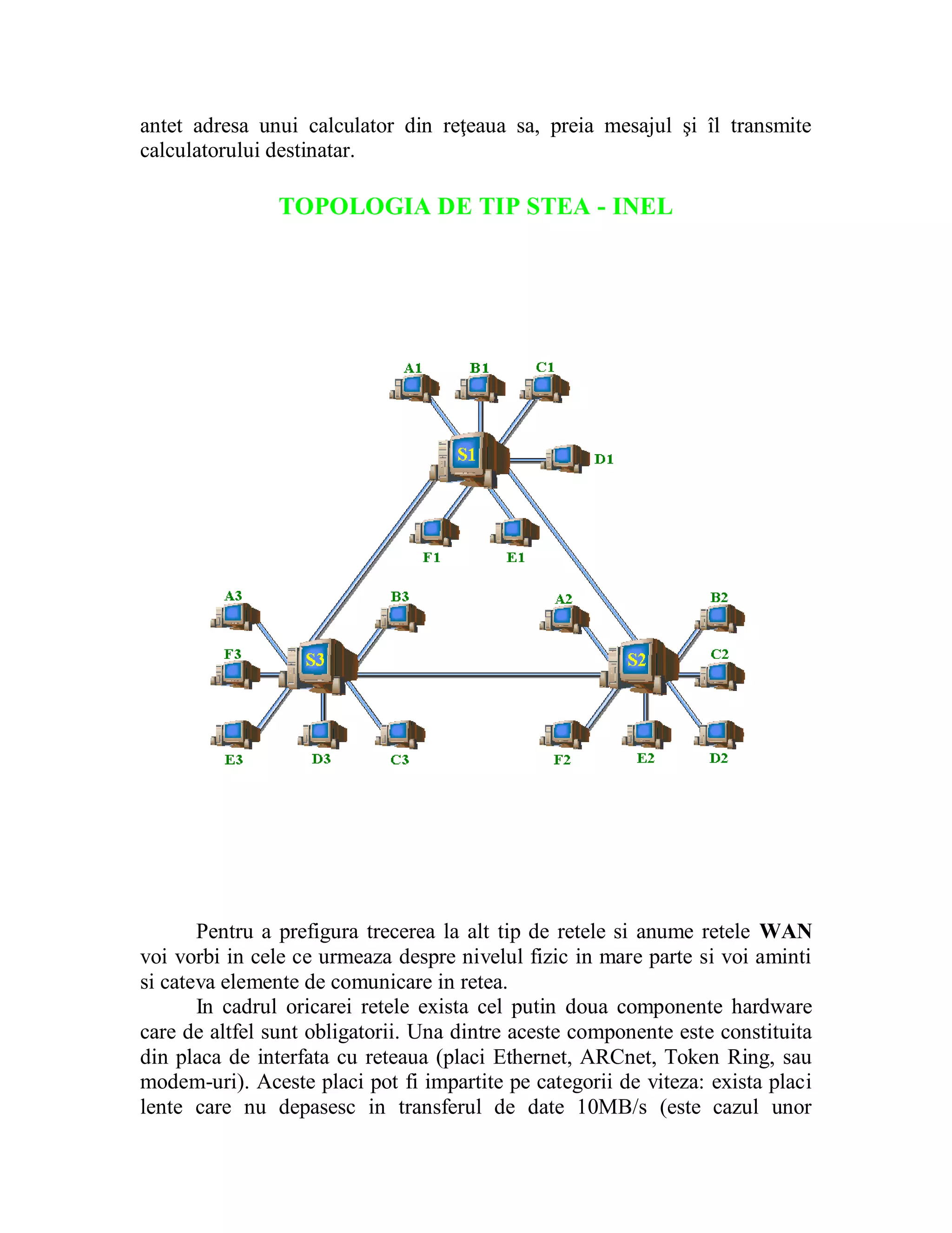 Tipuri de Retele _Alina Gheorghita _12B.pdf