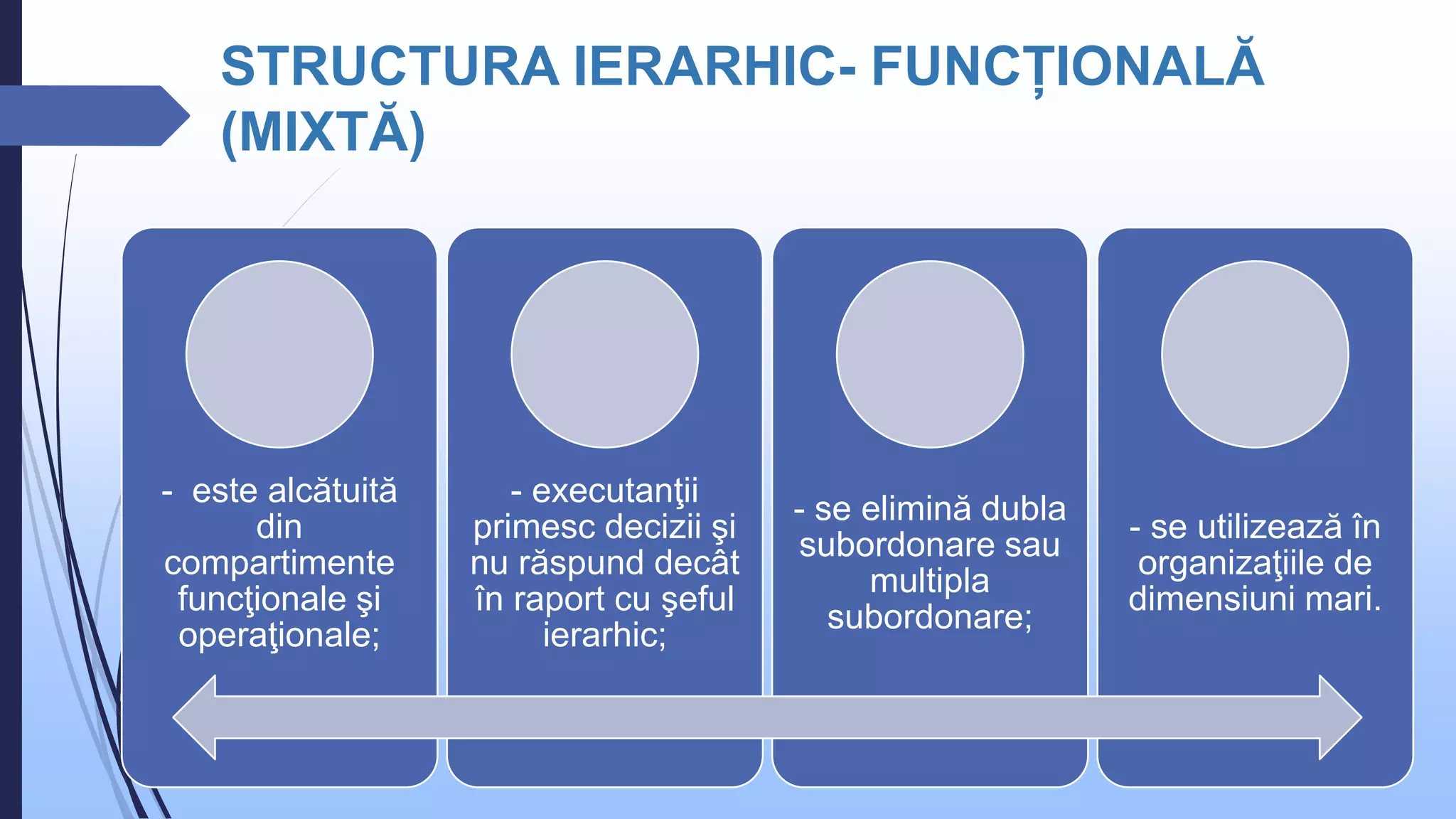 Tipuri de structuri organizatorice | PPTX