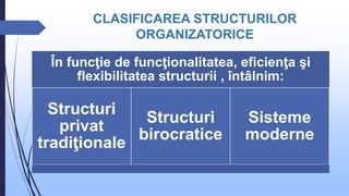 Tipuri de structuri organizatorice | PPTX