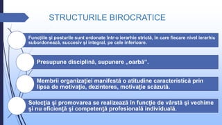 Tipuri de structuri organizatorice | PPTX