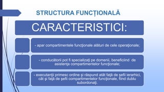 Tipuri de structuri organizatorice | PPTX