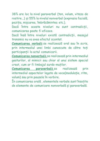 Tipurile de comunicare | DOCX