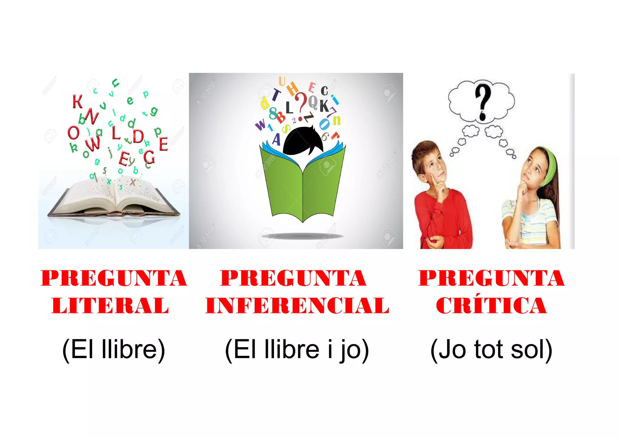 Tipus de preguntes | ODT