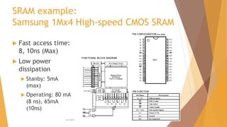 SRAM DRAM | PPTX