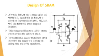 SRAM DRAM | PPTX
