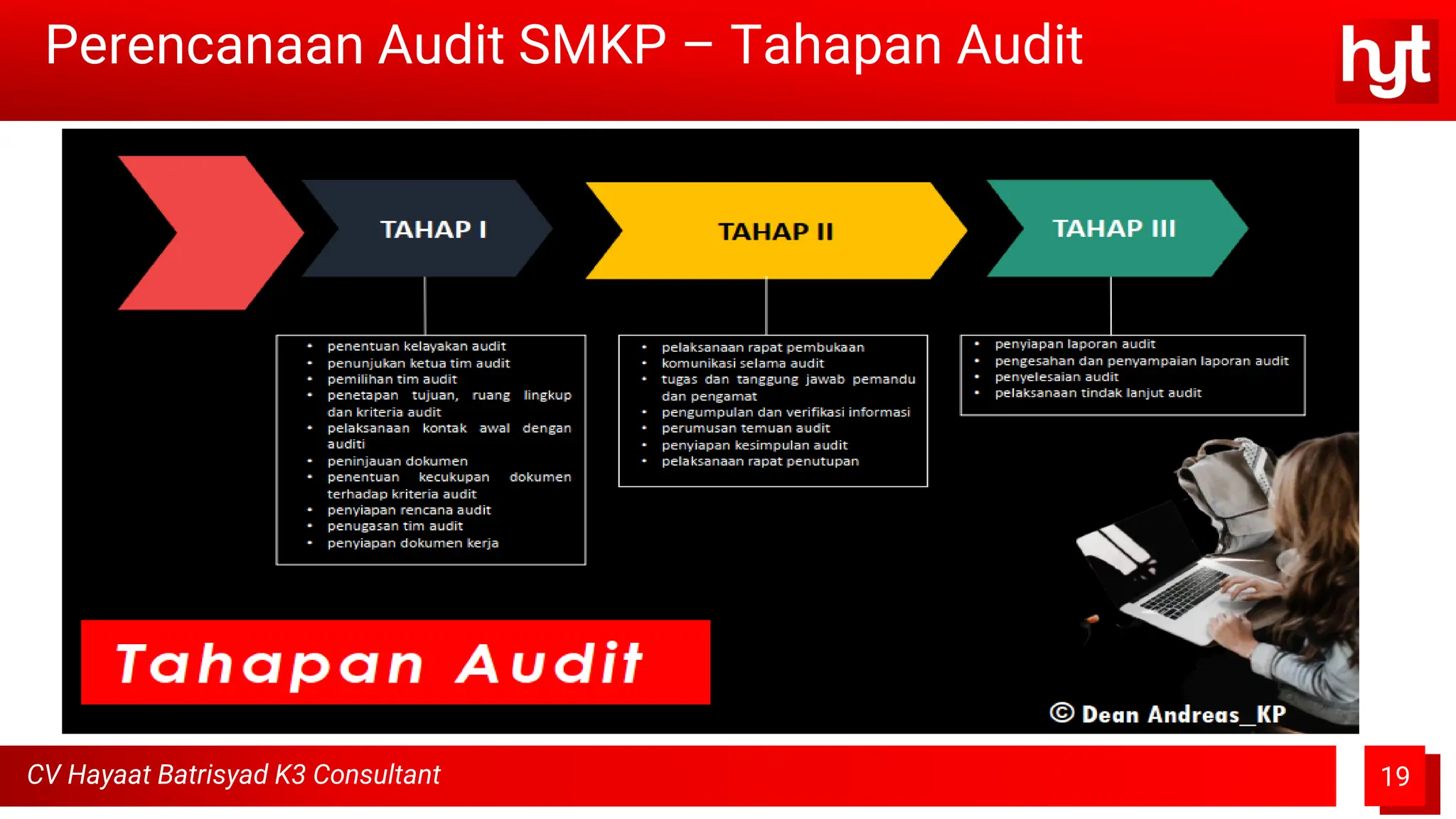 Tip utk Auditor Internal SMKP agar bisa lulus-1.pdf