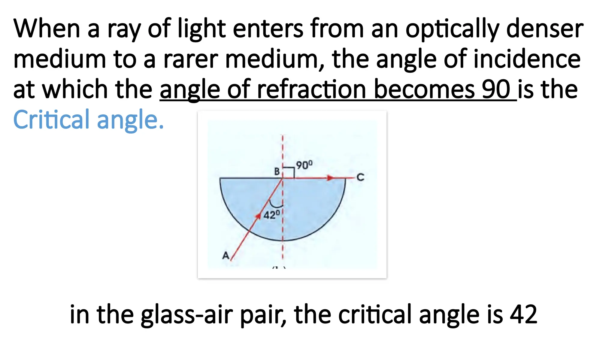 TOTAL INTERNAL REFLECTION PHENOMENON.... | PPT